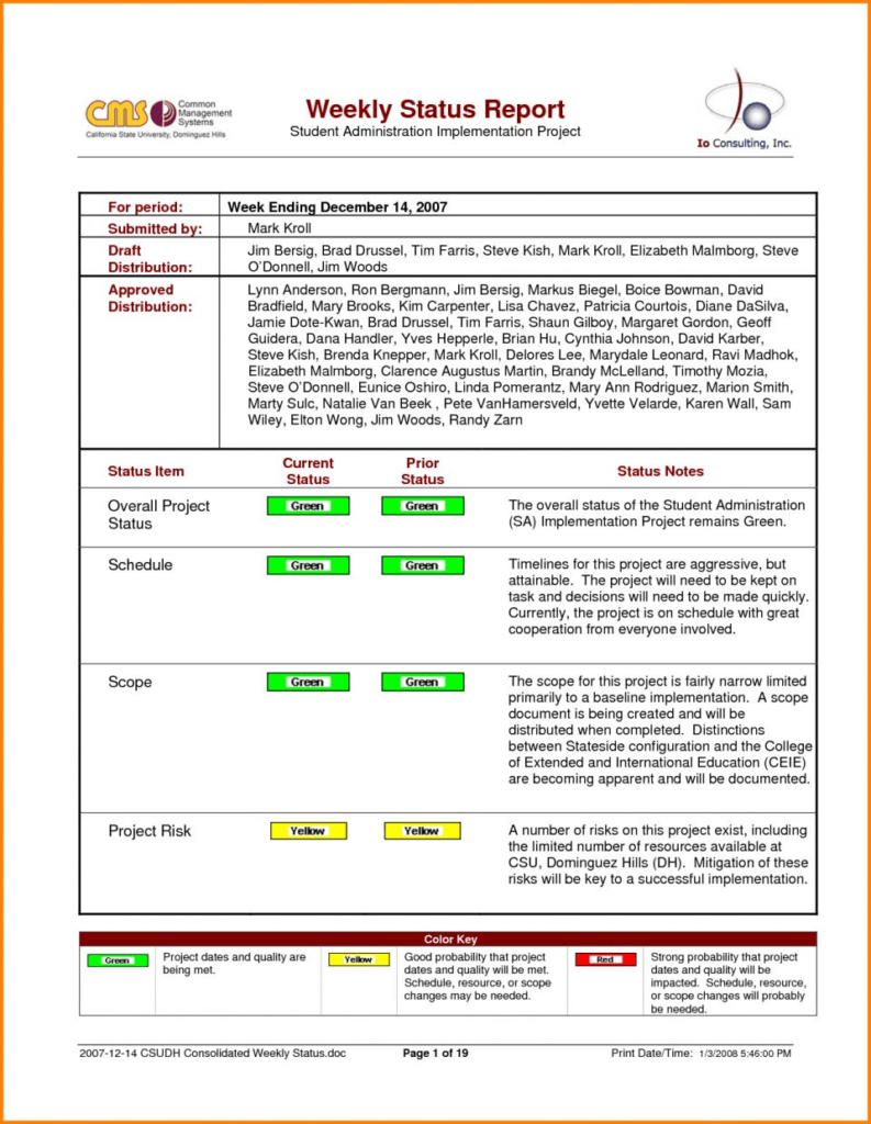 005 Template Ideas Weekly Status Report 20Report Sample Free with ...