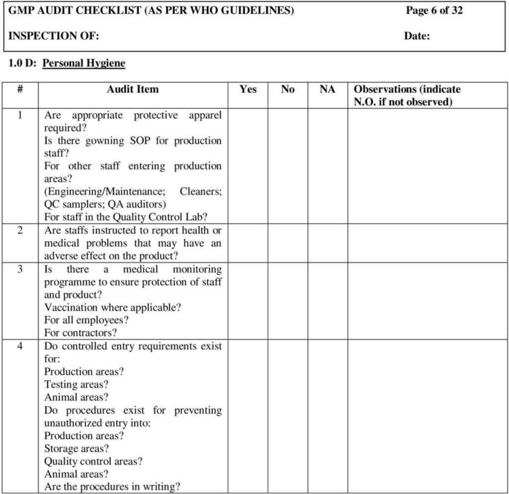 008 Plan Templates Gmp Audit Template Page 6 Unforgettable throughout ...