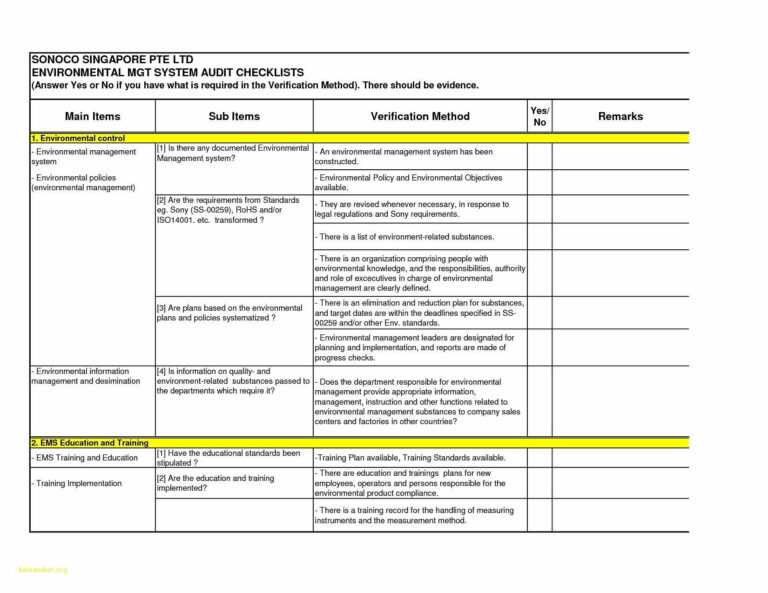 Audit Findings Report Template – Atlantaauctionco.com