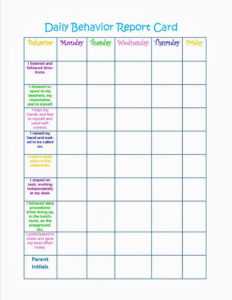 010 Template Ideas At Daily Behavior Beautiful Chart For Inside Daily ...