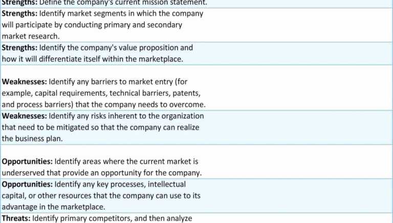 018 Template Ideas Excel Business Card Decision Table within Decision ...