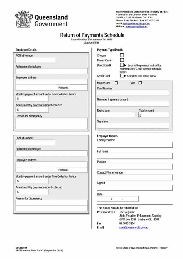 Credit Card Payment Plan Template – Atlantaauctionco.com