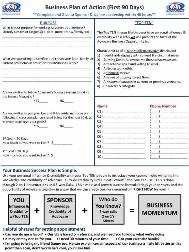 10+ 30 60 90 Day Plan Template Word | Fabulous-Florida-Keys within 30 ...