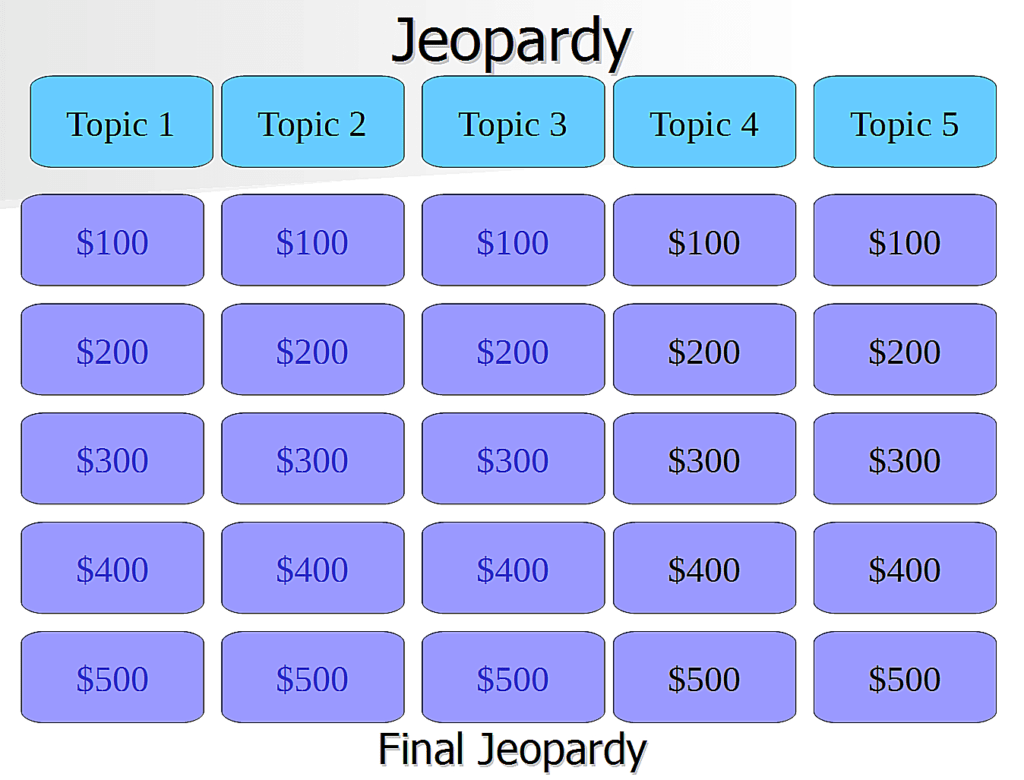 12 Free Jeopardy Templates For The Classroom within Jeopardy Powerpoint ...