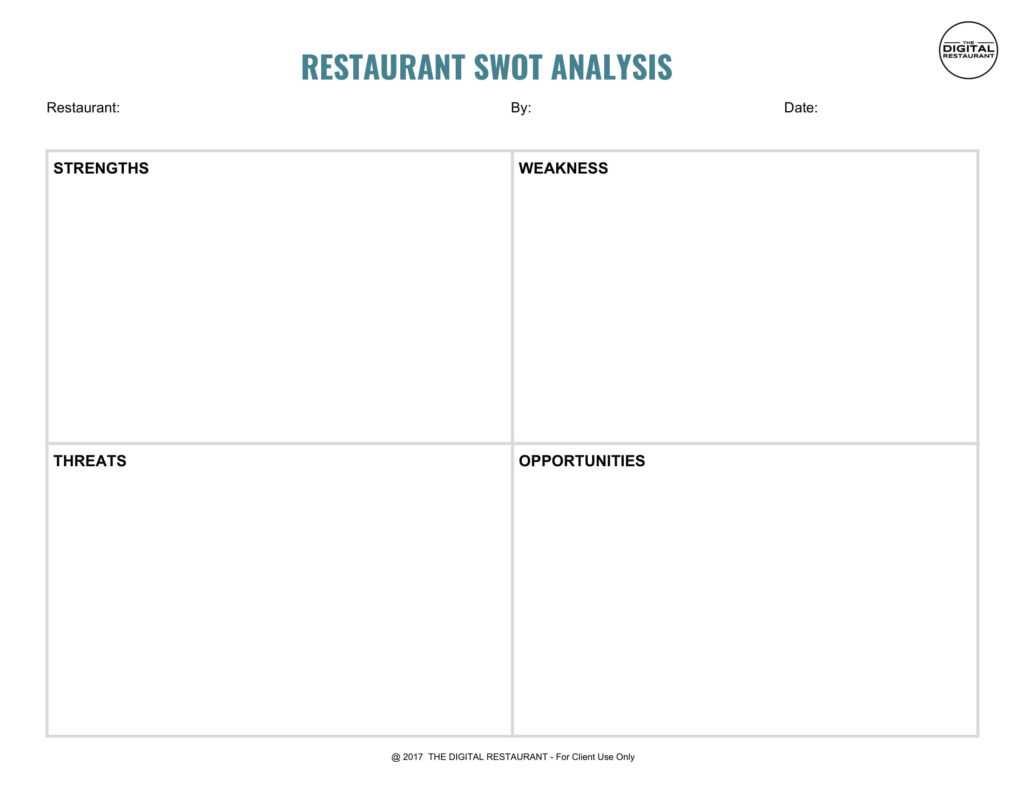 12+ Restaurant Swot Analysis Examples – Pdf, Word, Pages throughout ...