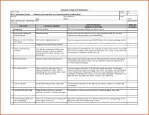 13+ Job Safety Analysis Examples – Pdf, Word, Pages | Examples inside ...