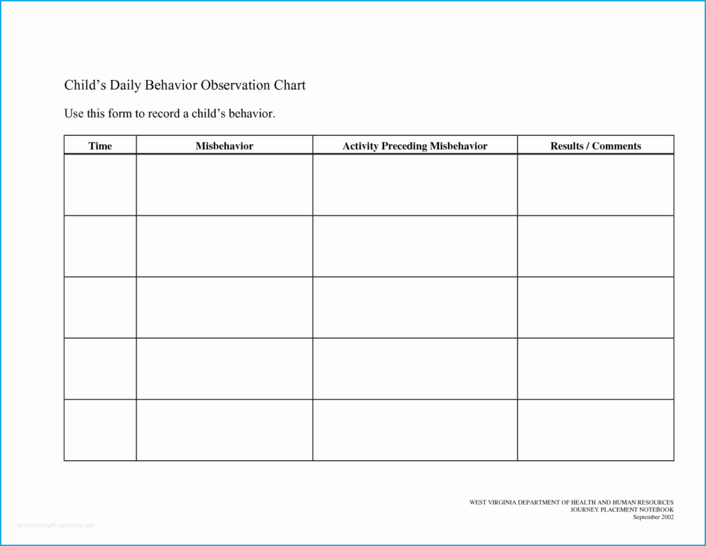 14 Veracious Behavior Log inside Daily Behavior Report Template ...
