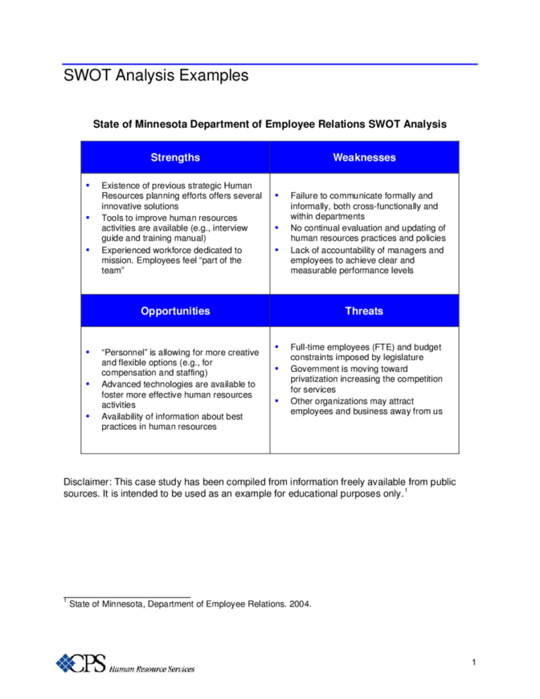 2019 Swot Analysis Template – Fillable, Printable Pdf for Strategic ...