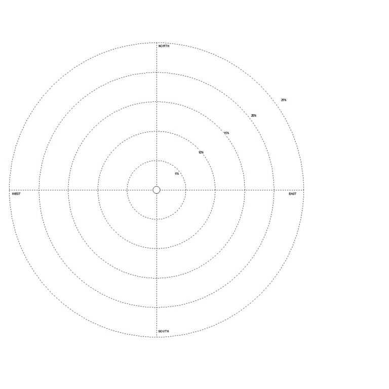 23 Images Of Radar Diagram Template | Helmettown regarding Blank Radar ...