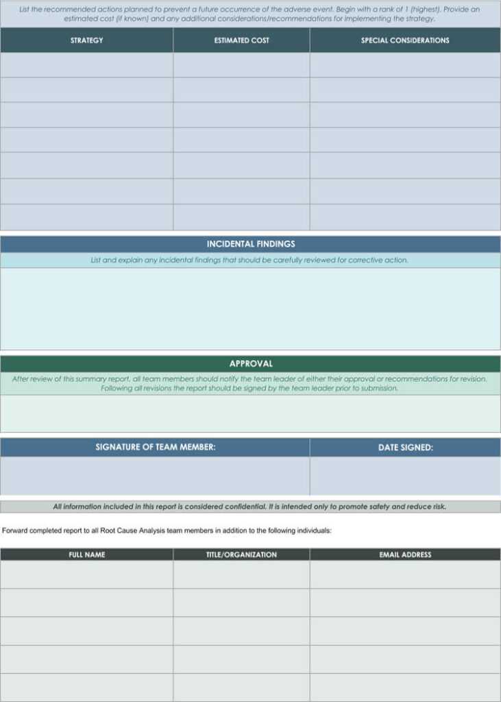 24+ Root Cause Analysis Templates (Word, Excel, Powerpoint throughout ...