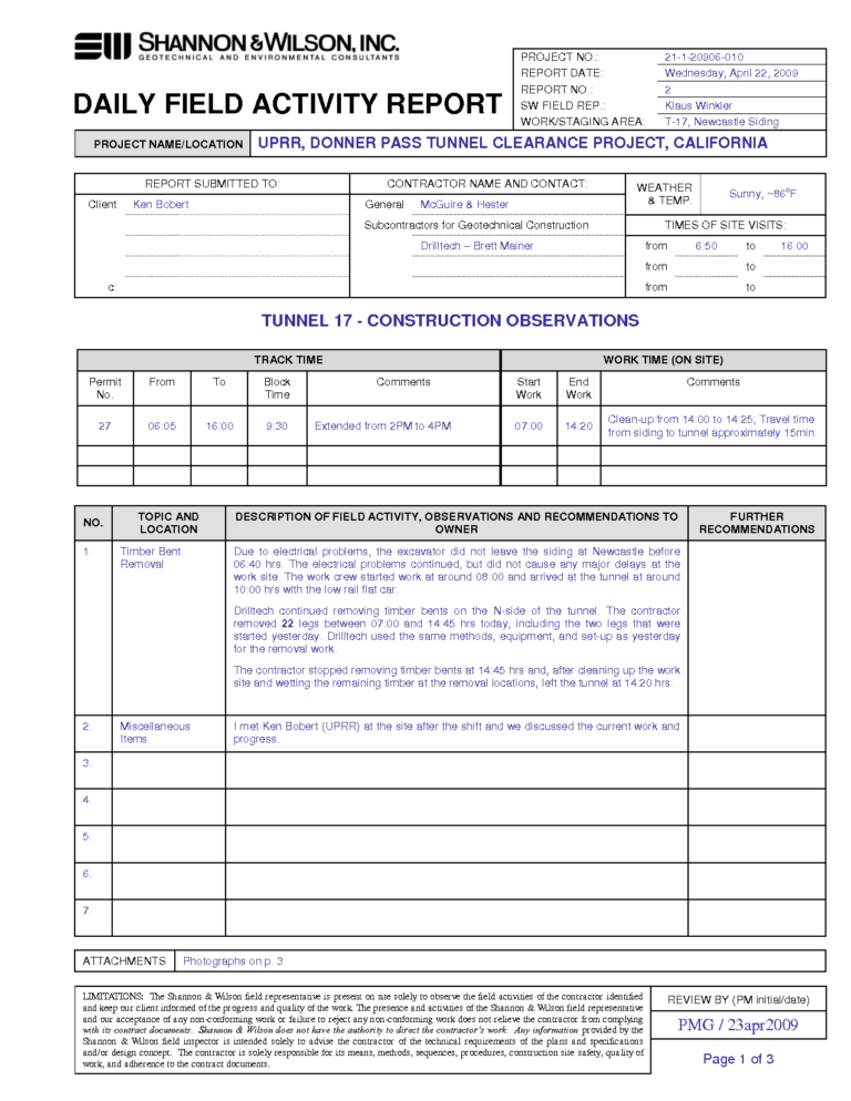 30 Images Of Field Report Template | Bfegy in Field Report Template ...