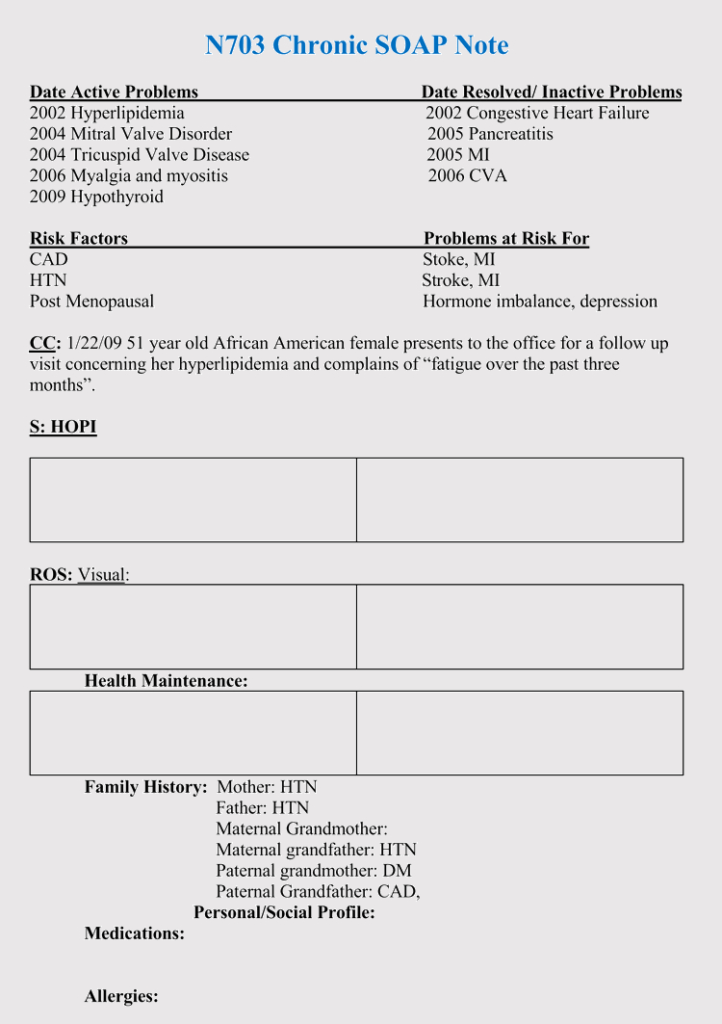 35+ Soap Note Examples (Blank Formats & Writing Tips) inside Soap ...