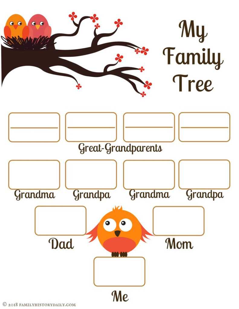 4 Free Family Tree Templates For Genealogy, Craft Or School In Fill In ...