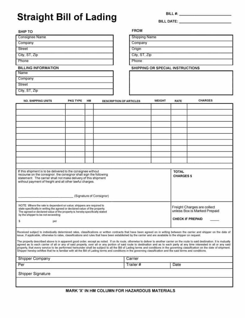 40 Free Bill Of Lading Forms & Templates ᐅ Template Lab intended for ...