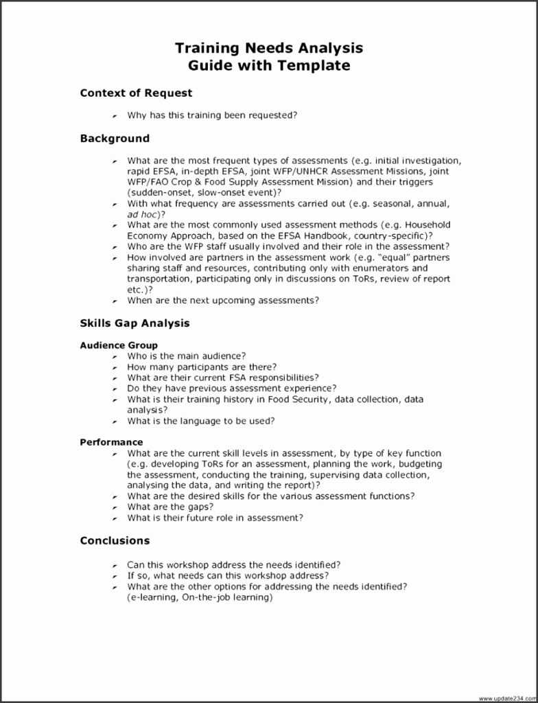 8 Needs Assessment Report Template – Sampletemplatess inside Training ...