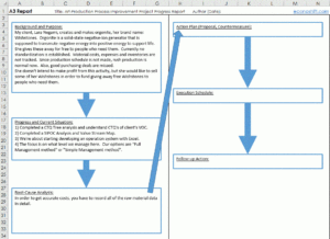 A3 Report That Toyota Created, Template And How To Use It within A3 ...
