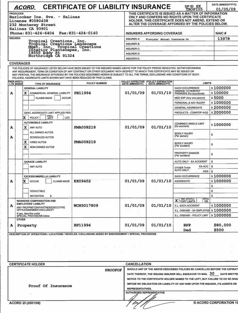 Acord Insurance Certificate Template – Atlantaauctionco.com