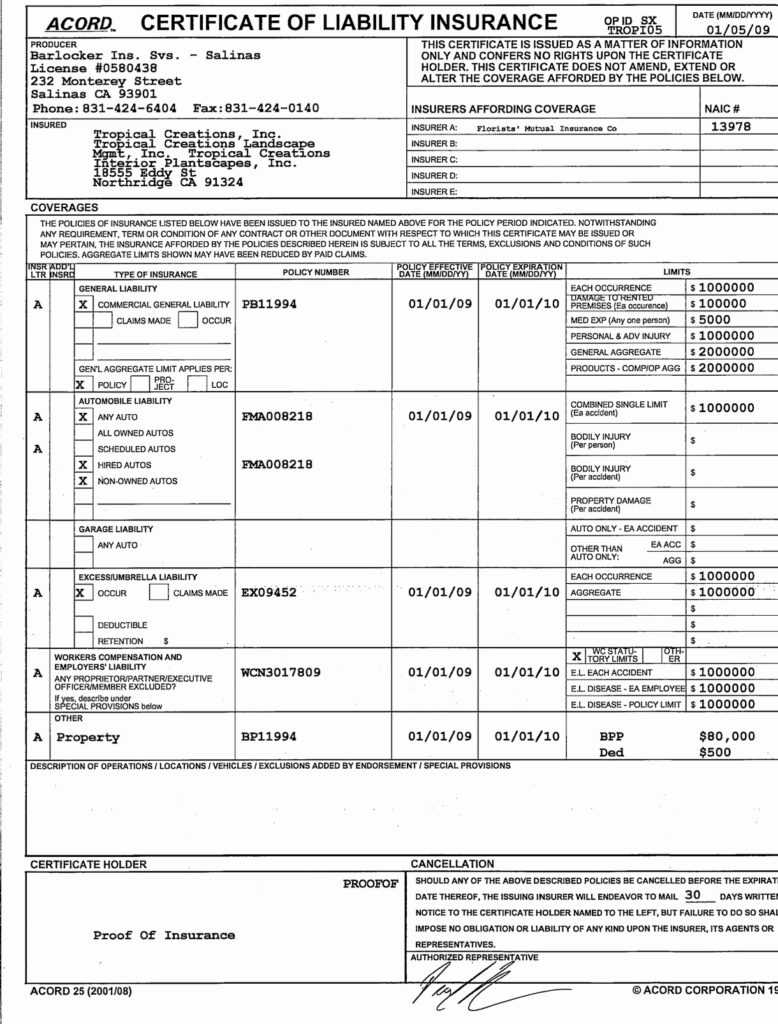 Acord Insurance Certificate Template – Atlantaauctionco.com