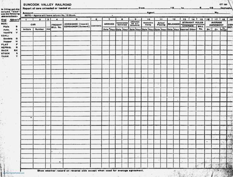 Air Balance Report Template – Atlantaauctionco.com