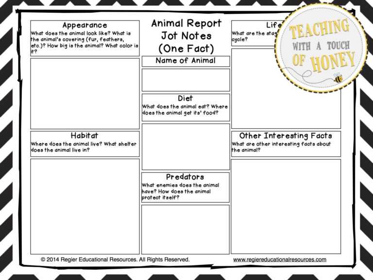 Animal Research Project – Animal Report Writing Templates For Template ...
