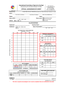 Audiogram Form – Fill Online, Printable, Fillable, Blank inside Blank ...