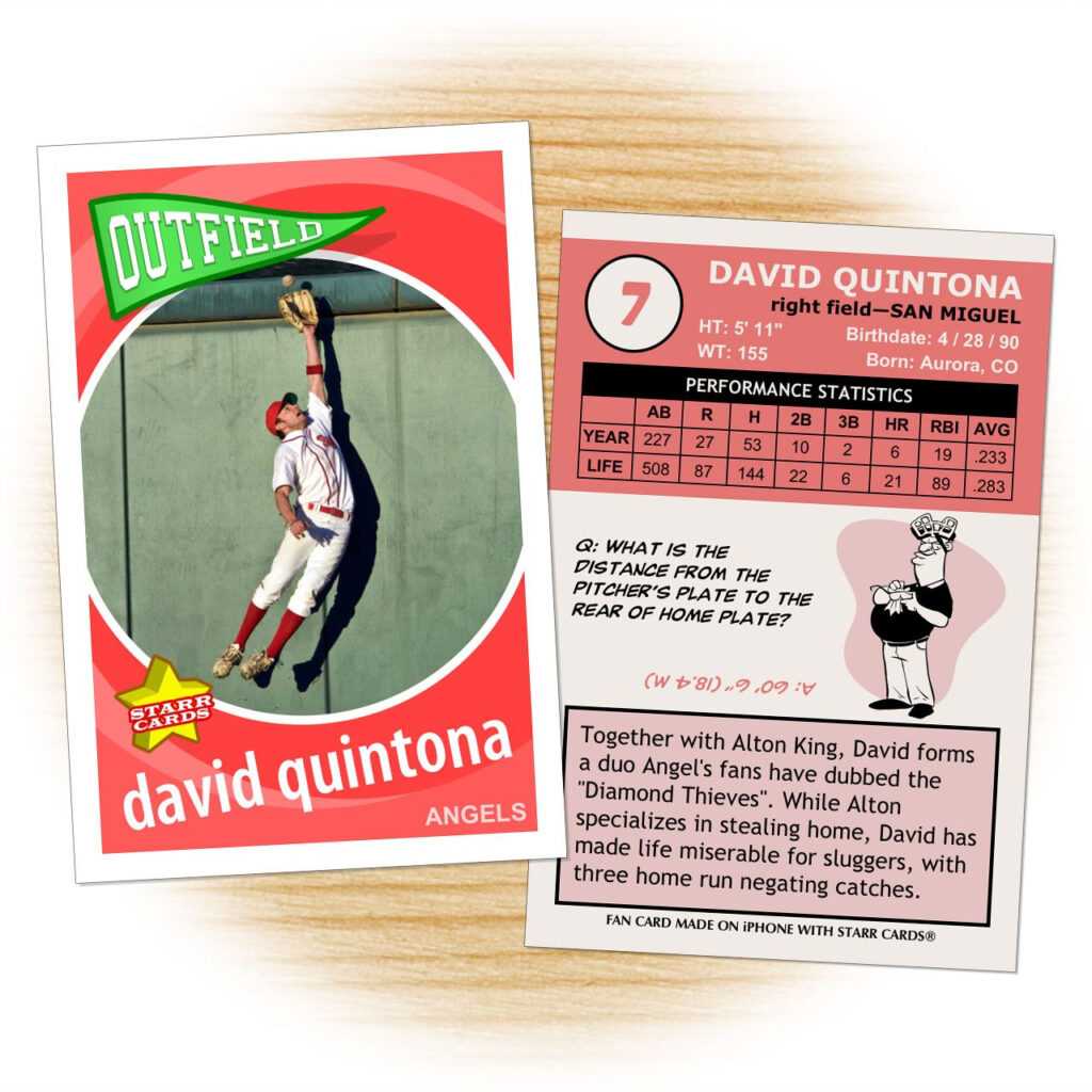 Free Baseball Card | Card Templates & Designs 2019 inside Baseball Card ...