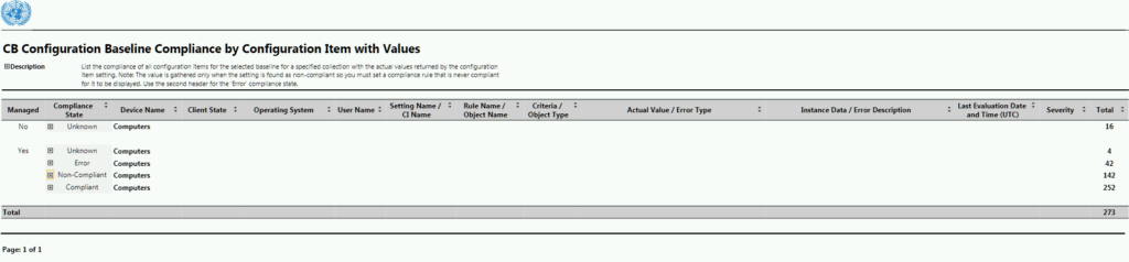 Baseline Reporting With Actual Values Output In Sccm pertaining to ...