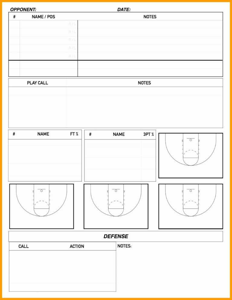Basketball Scouting Report Template Inspirational Basketball throughout ...