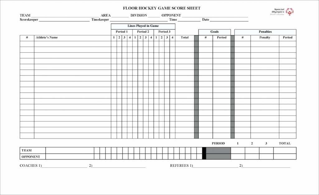 Basketball Scouting Report Template | Template Modern Design pertaining ...