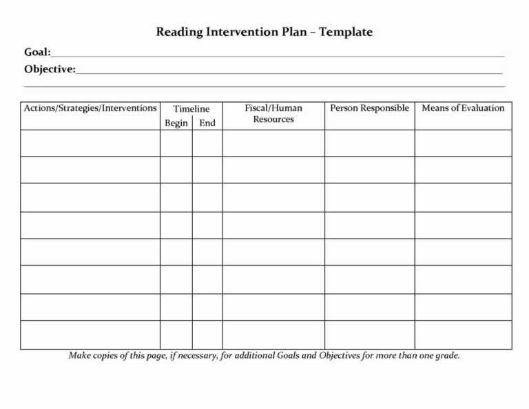 Behavior Intervention Reporting Form Brilliant Printable throughout ...