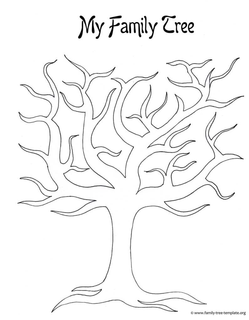 Blank Tree Diagram Template – Atlantaauctionco.com