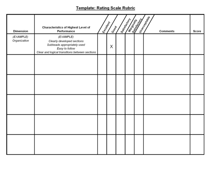 Blank Grading Rubric | Template Rating Scale Rubric within Blank Rubric ...