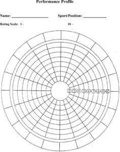 Blank Performance Profile Wheel Template – Atlantaauctionco.com