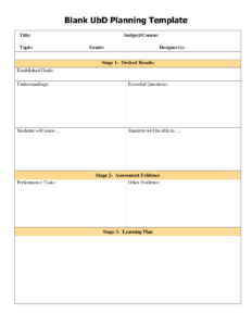 Blank Ubd Template | Blank Ubd Planning Template for Blank Unit Lesson ...