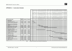 Bmt Report Template inside Construction Deficiency Report Template ...