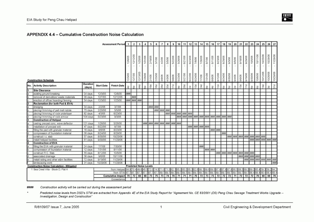 Bmt Report Template regarding Property Condition Assessment Report ...