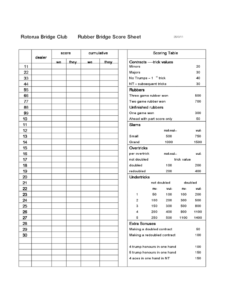 Bridge Score Sheet – 6 Free Templates In Pdf, Word, Excel in Bridge ...