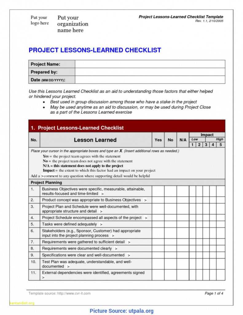 Prince2 Lessons Learned Report Template – Atlantaauctionco.com