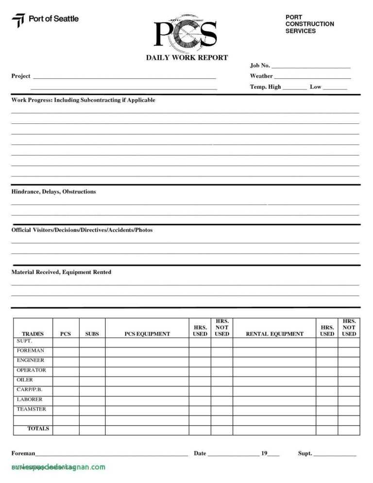 Building Construction Progress Report Template Sample Site with regard ...