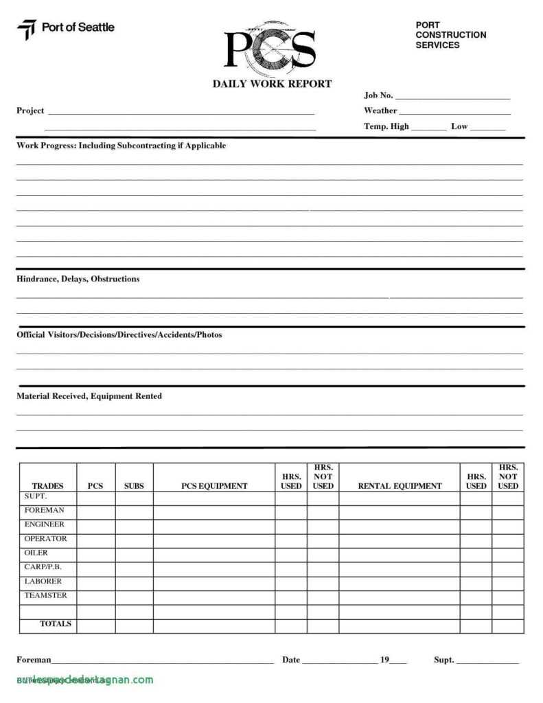 Building Construction Progress Report Template Sample Site with regard ...