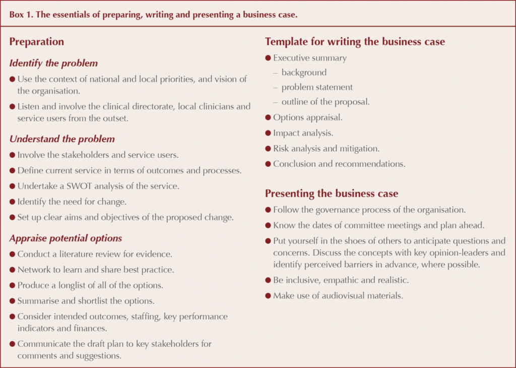 Business Plan Conclusion And Recommendation Sample Inside ...