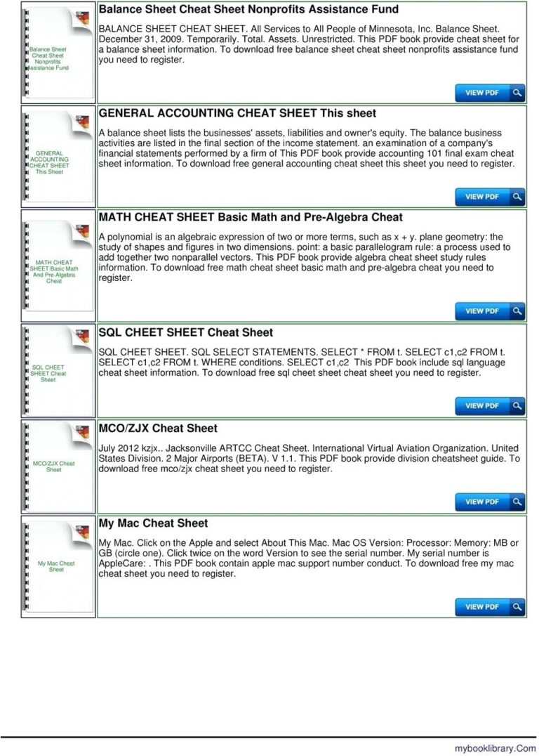 Cheat Sheet Template Microsoft Word – Rivetcolor.co within Cheat Sheet ...