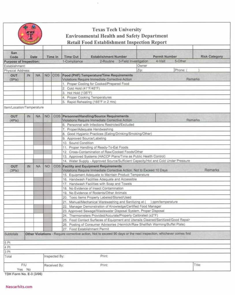 Checklist Pest Control Inspection Report Template Examples intended for ...