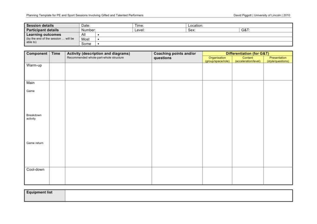 Coaches Report Template – Atlantaauctionco.com