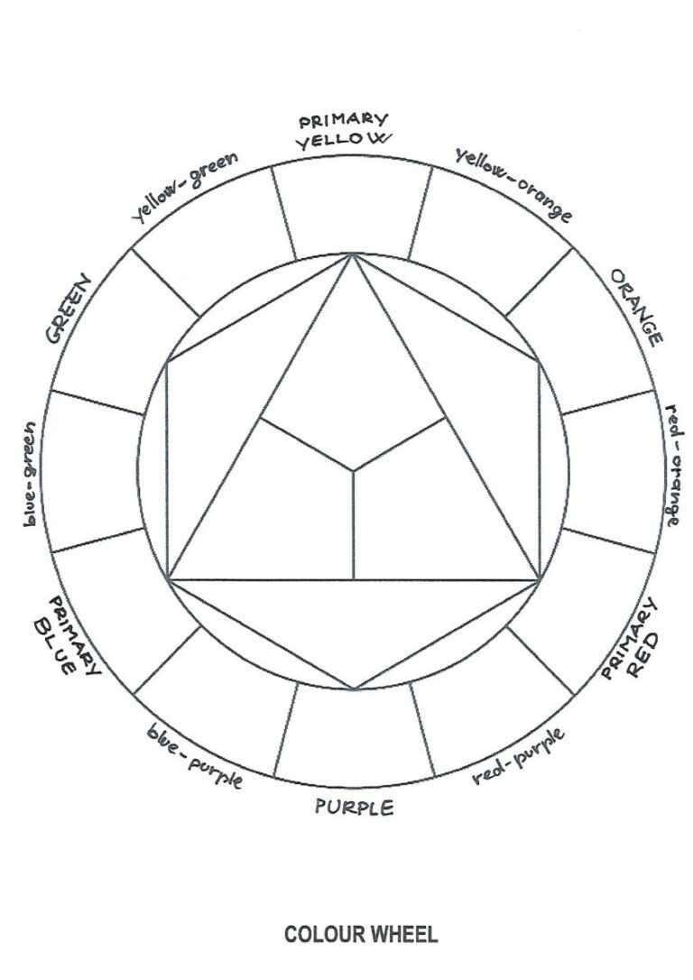 Coloring: Color Wheel Coloring Page Blank Pictures To At inside Blank ...