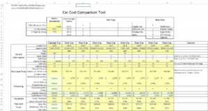 Construction Cost Report Template Excel – Spreadsheet for Construction ...
