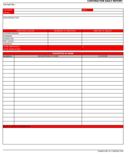 Construction Daily Report Template Excel | Ahmed | Report within ...