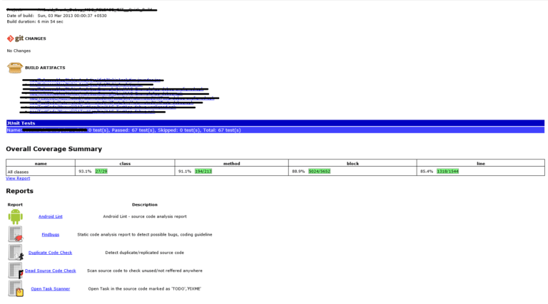 Creating Html Reports Radis Pro Help Report Template Example With Html Report Template Free