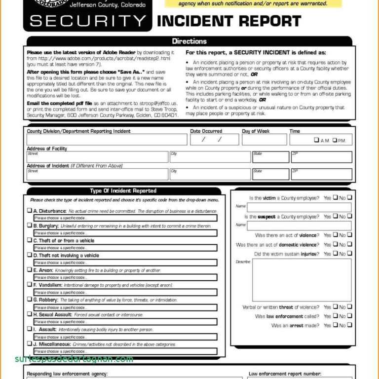Cyber Security Incident Report Template Computer Response for Incident ...