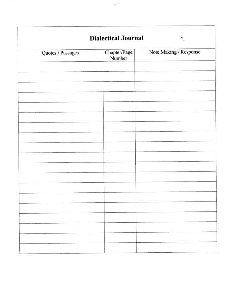 Dialectical Journals And Reading | School Stuff | Reading pertaining to ...